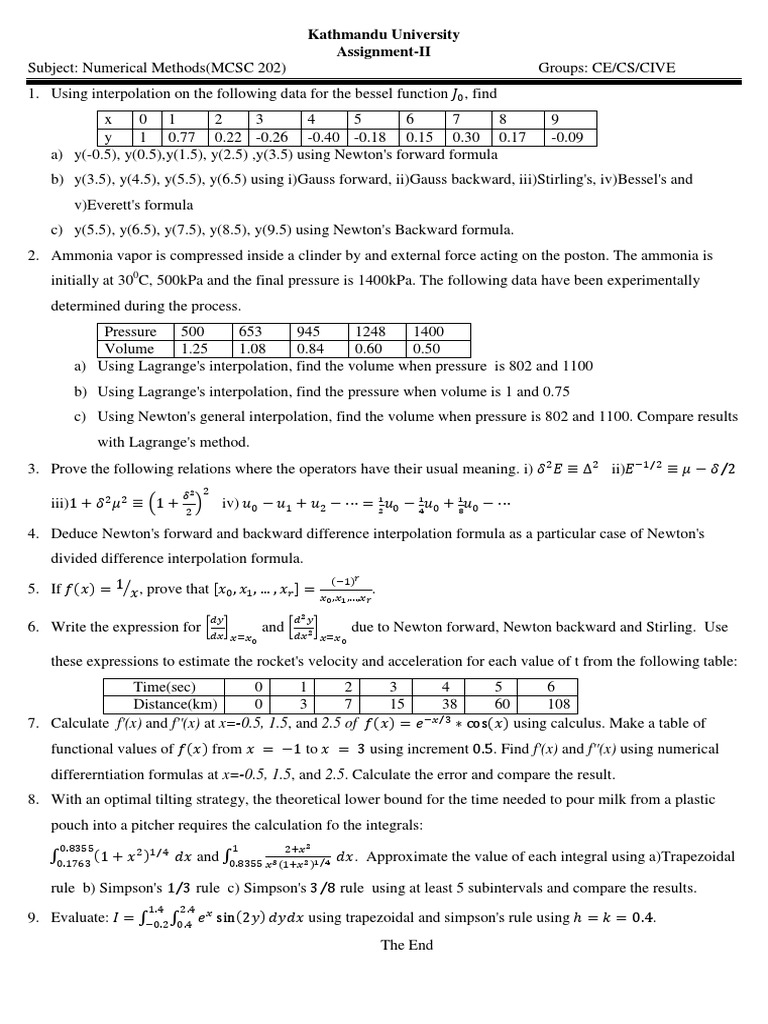 Assignment II 2023 (MCSC 202) | PDF | Computational Science | Mathematics Of Computing