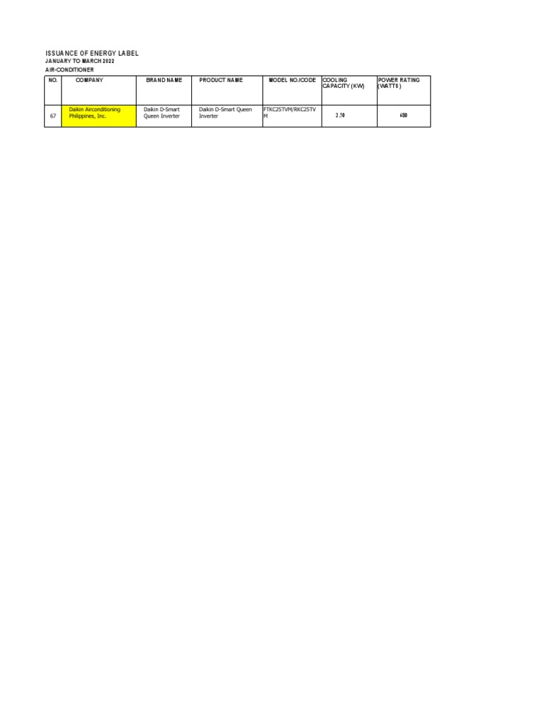 Attachment C - Air Conditioners | PDF