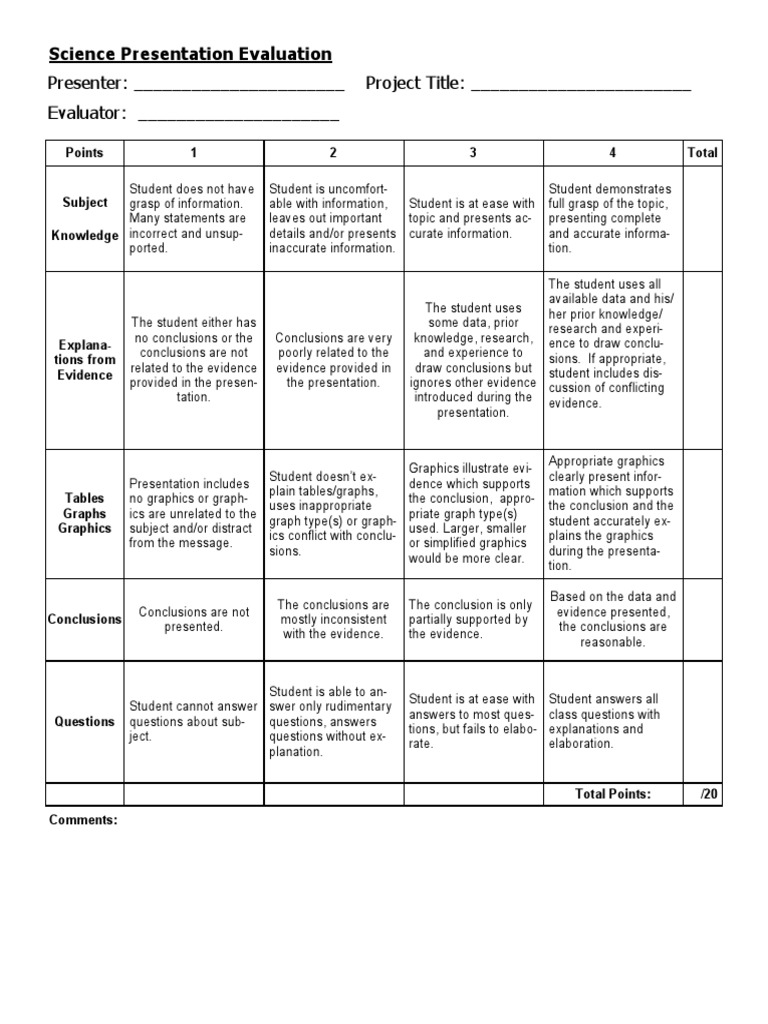 Science Presentation Rubric v2 | PDF | Graphics | Human Communication
