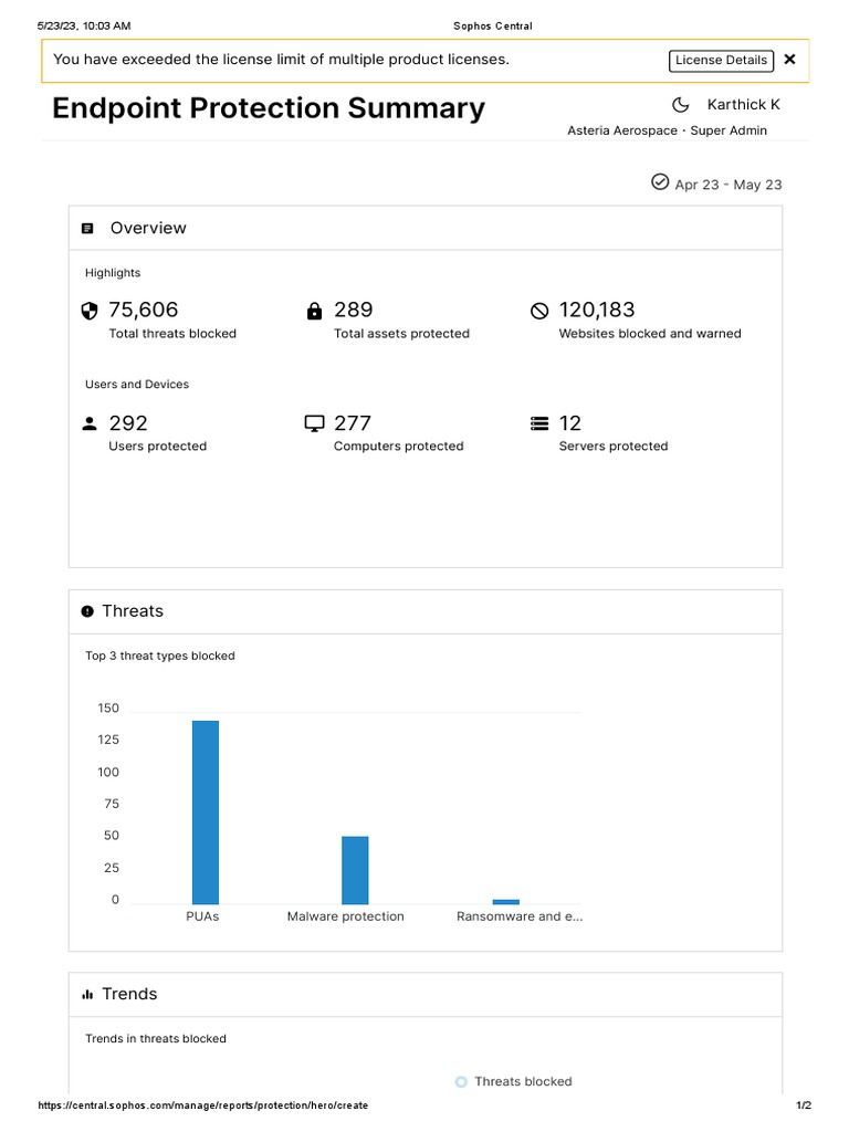 Sophos Central XDR Summary | PDF | Software Engineering | Software Development
