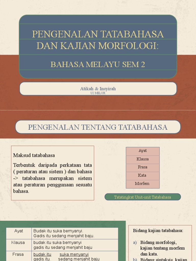 Bahasa Melayu Sem 2 (Bab 1) | PDF
