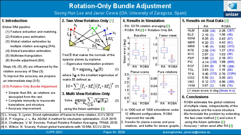 Rotation-Only Bundle Adjustment | PDF | Algebra | Numerical Analysis