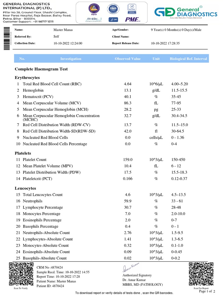 Complete Haemogram Test Erythrocytes: No. Investigation Observed Value ...