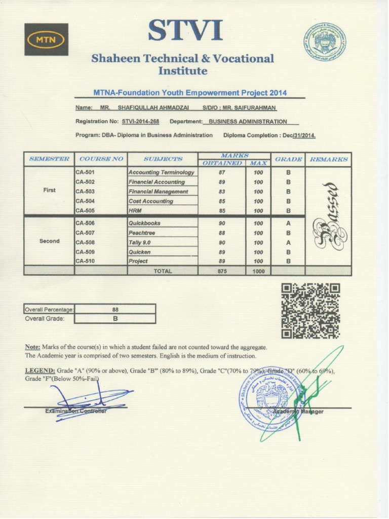 Transcript Business Administration STVI | PDF
