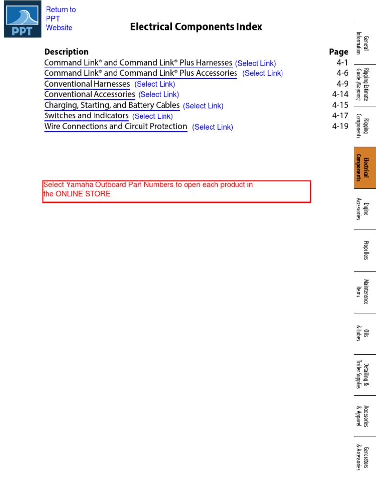 Electrical 1 | PDF | Electrical Connector | Equipment