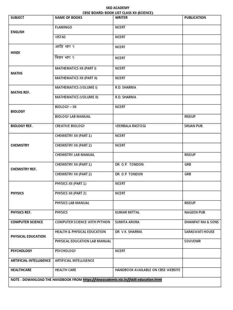 1680333461944 XII BOOK LIST PDF Science