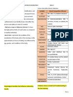 Evacuated Tube Drawing Guidelines | PDF | Intravenous Therapy | Blood ...