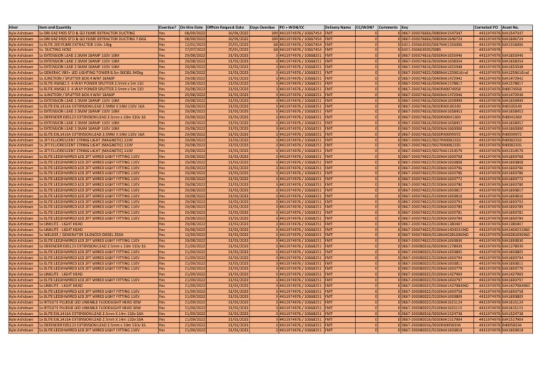 Speedy Pdf