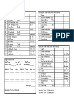 The Various Land Survey Symbols and Abbreviations | PDF | Surveying | Map