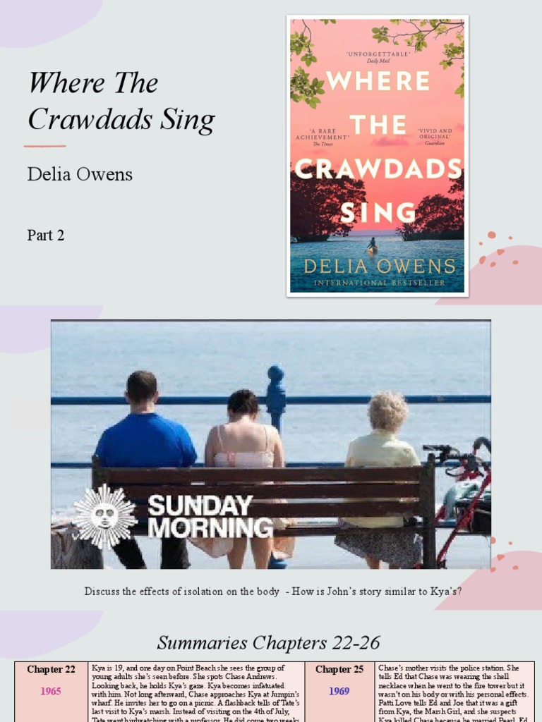 Where The Crawdads Sing | PDF | Malice Aforethought | Criminal Justice