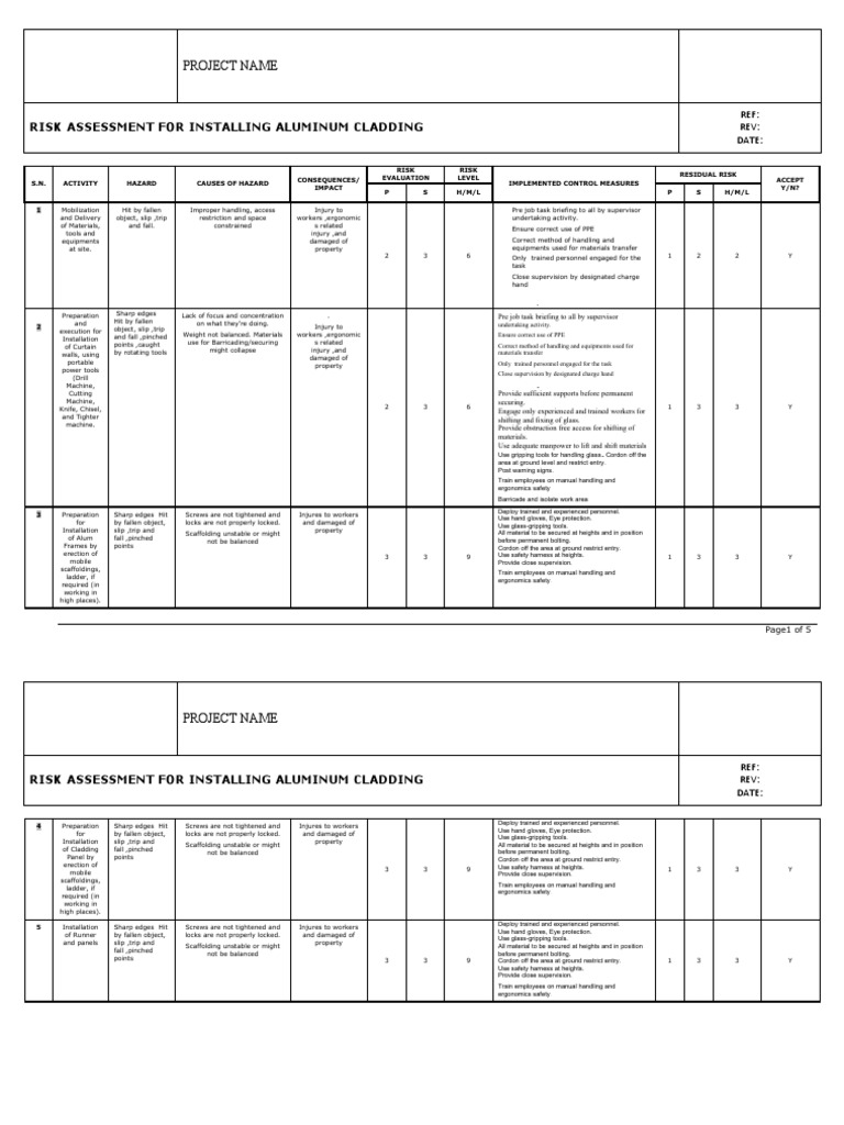 Aluminum Cladding Installation | PDF | Risk | Risk Assessment