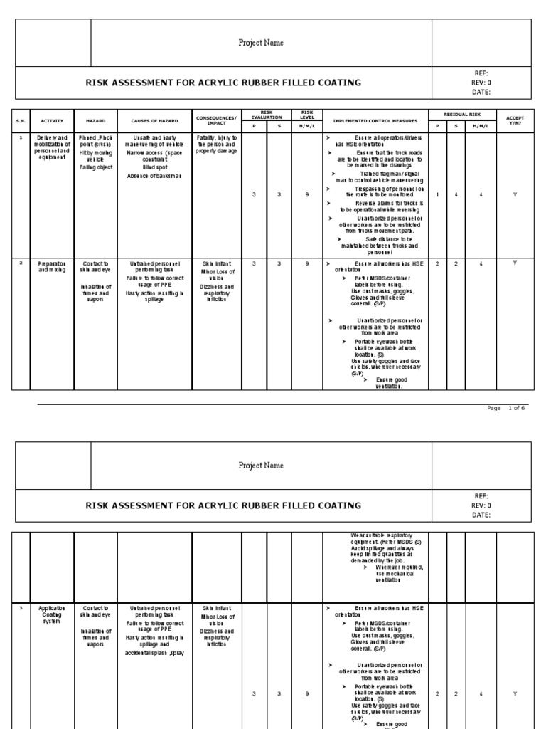 Acrylic Rubber Filled Coating | PDF | Risk | Risk Assessment