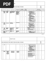 Brush Cutter Pre Use Checklist | PDF