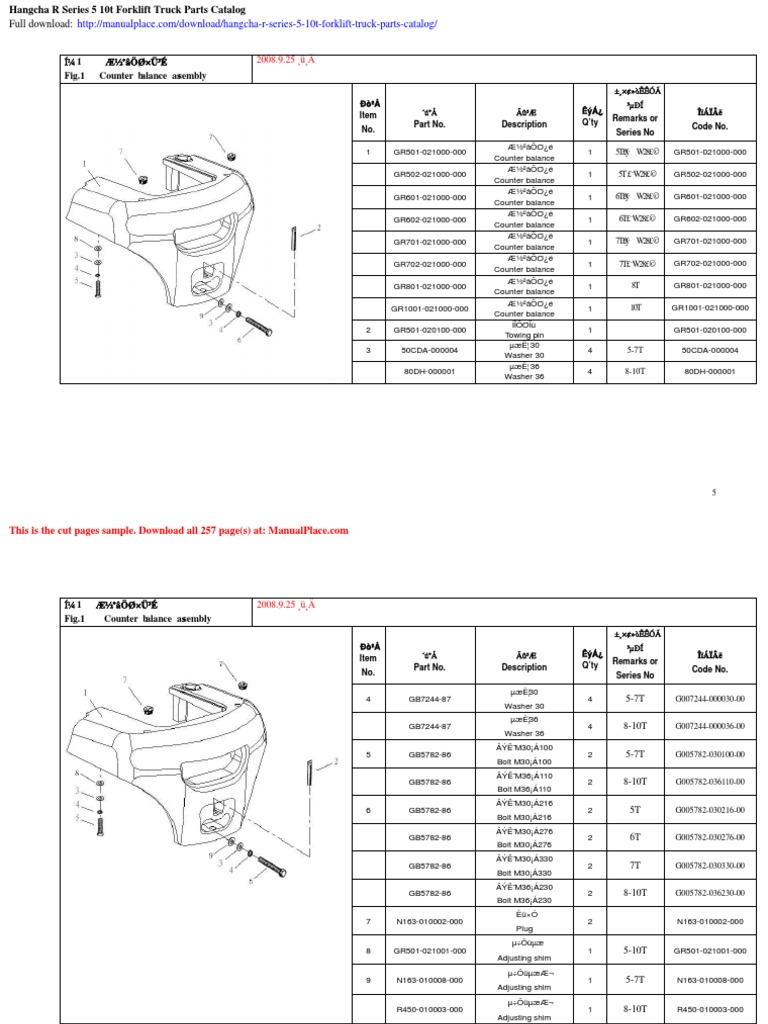 Hangcha R Series 5 10t Forklift Truck Parts Catalog | PDF | Mechanical ...