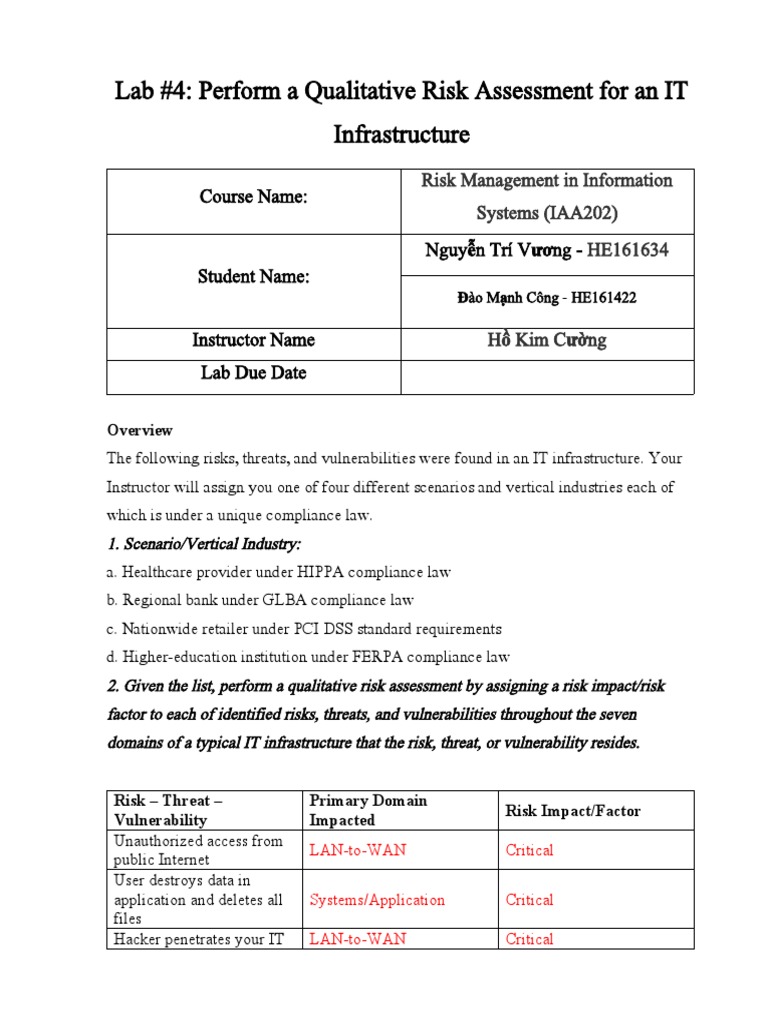 Lab4 IAA202 | PDF | Vulnerability (Computing) | Risk