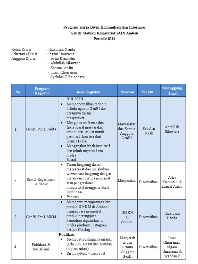 Proker Div - Kominfo IAIN-1 | PDF