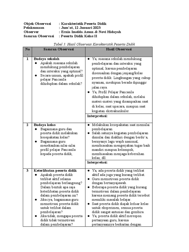 Buat Elda | PDF | Pengembangan Diri | Kesehatan Holistik
