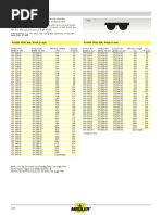 6g/6H Thread Tolerance Overview | PDF | Engineering Tolerance | Screw
