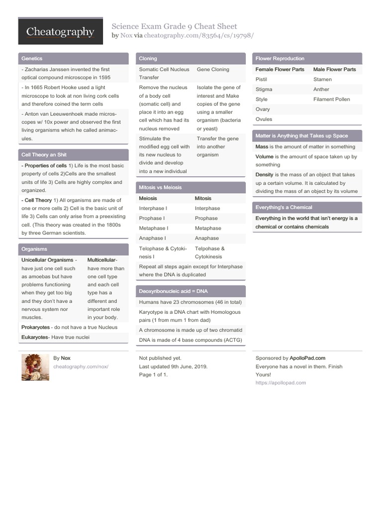 Nox - Science Exam Grade 9 | PDF | Meiosis | Flowers