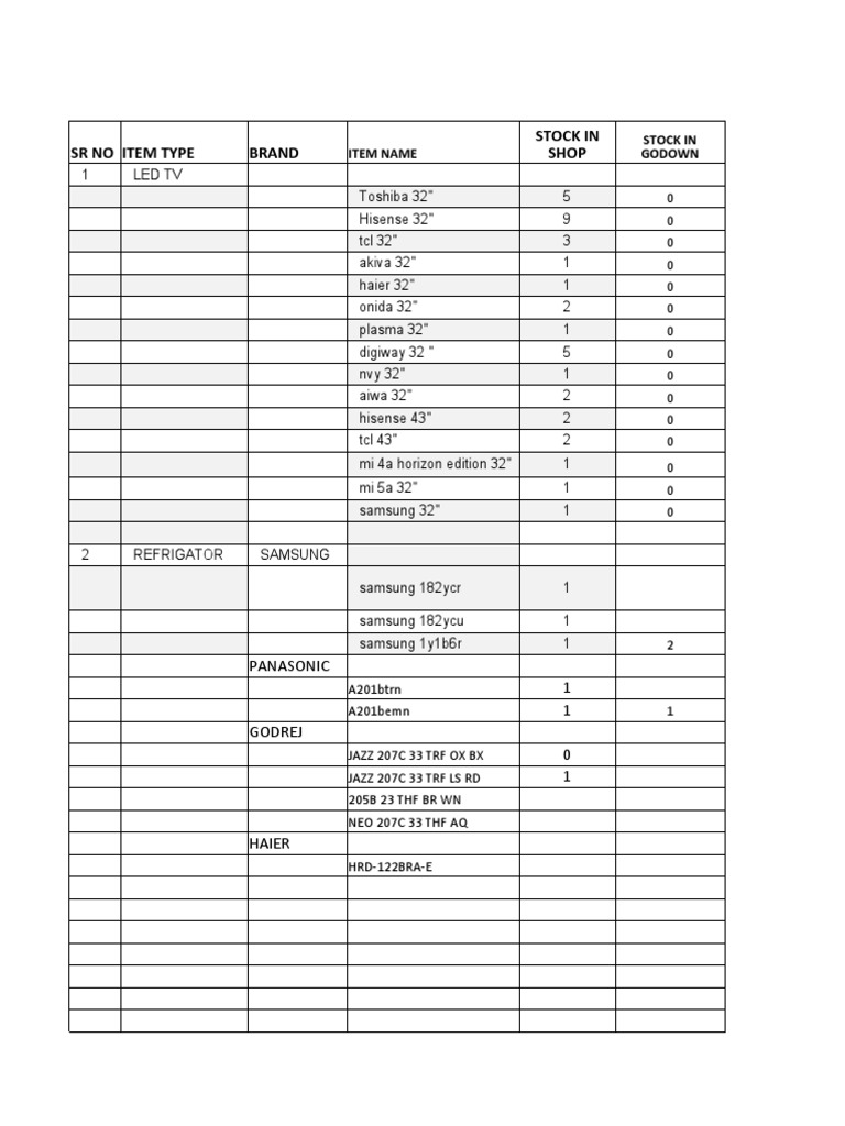 Stock Control Card for Electronics | PDF | Business Economics