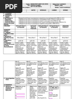 Filipino Melcs Grade 5 | PDF