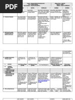 DLL - Mapeh 5 - Q2 - W7 | PDF | Differentiated Instruction | Learning