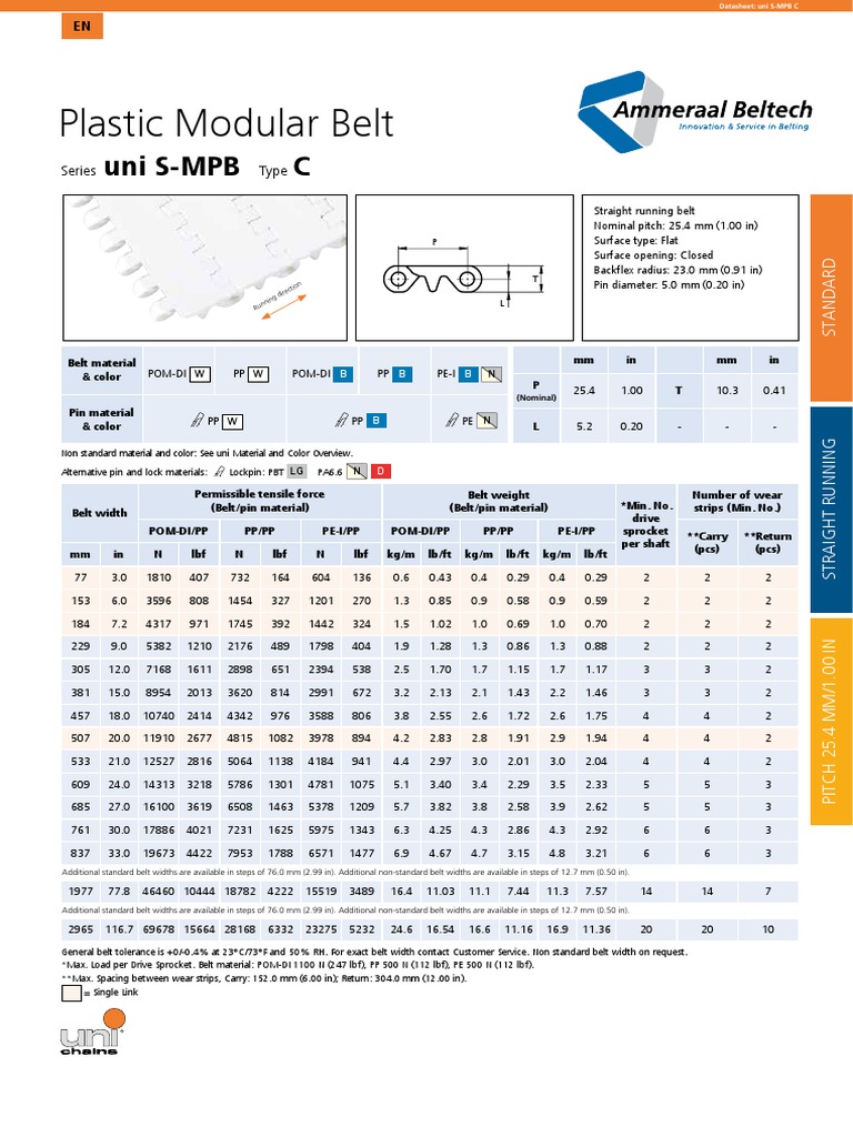 Uni S MPB C | PDF | Belt (Mechanical) | Secondary Sector Of The Economy
