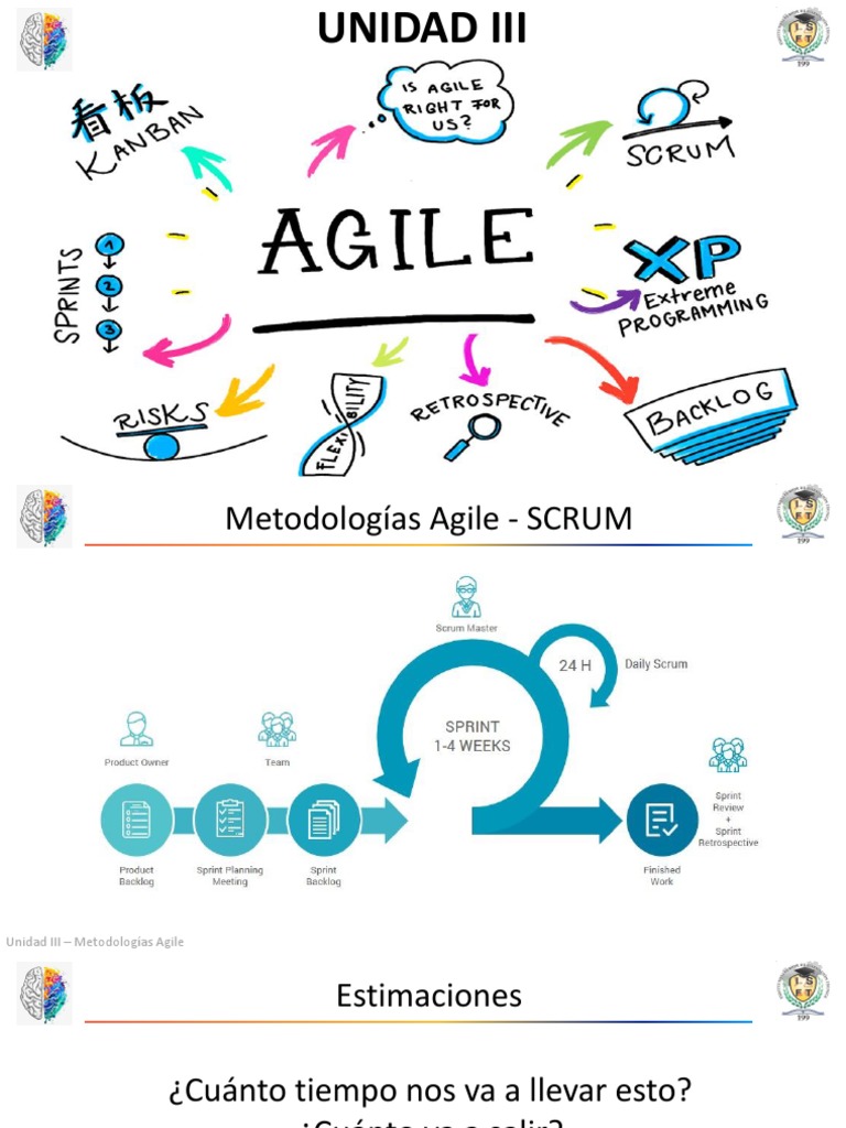 Metodologías Agile | PDF | Scrum (desarrollo de software) | Business