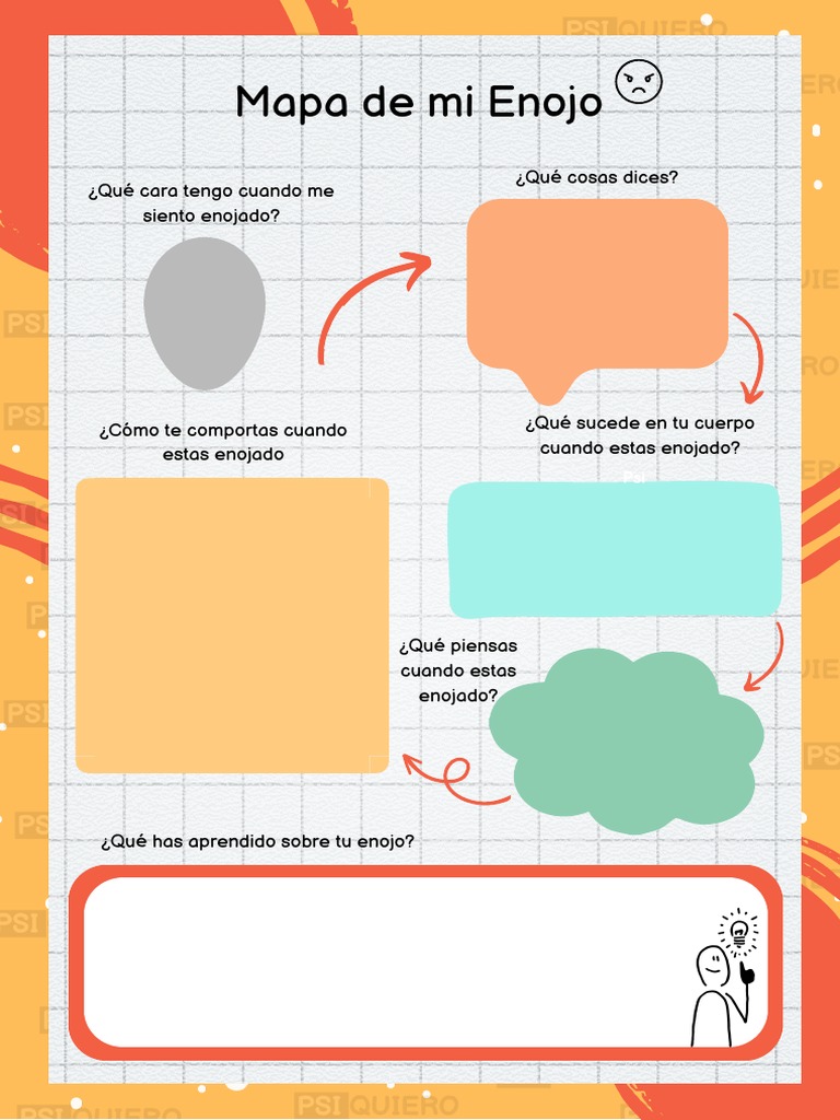 3 Fichas Emociones Imprimible | PDF