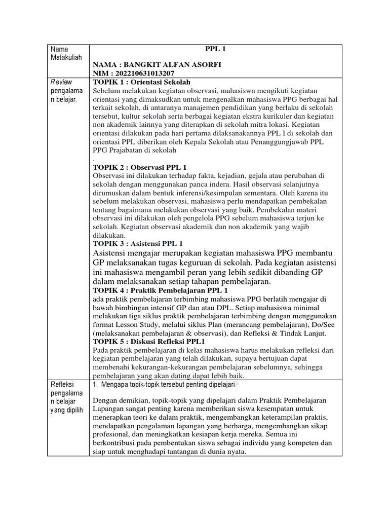 Pengalaman PPL 1: Orientasi hingga Refleksi | PDF