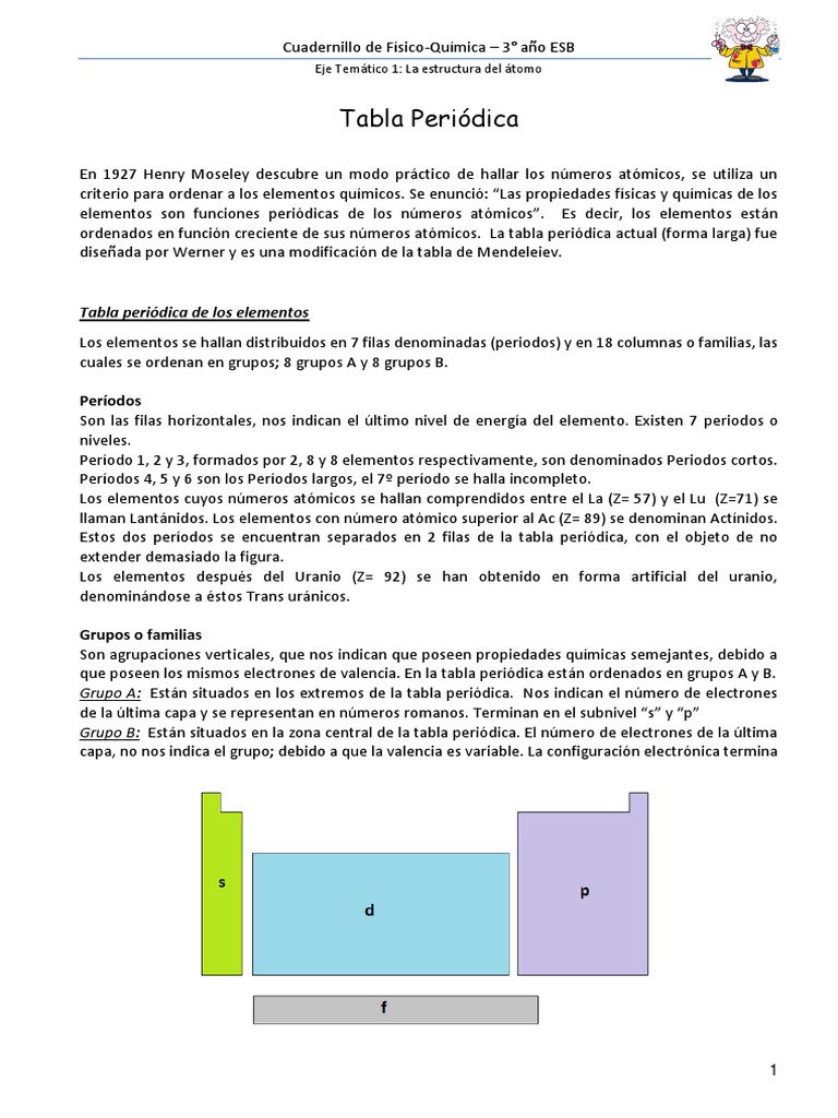 Cuadernillo 3 Año 2023 Pdf átomos Núcleo Atómico