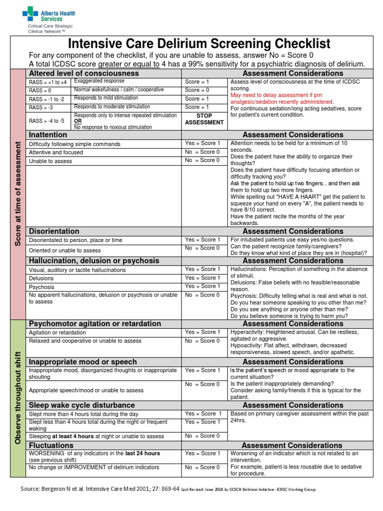 Ahs SCN CC Delirium Icdsc Tool | PDF | Psychosis | Hallucination