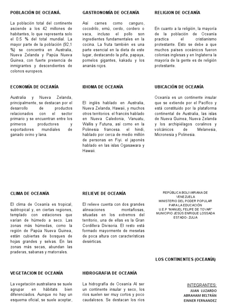 Oceania Triptico | PDF | Oceanía | Ciencias de la Tierra
