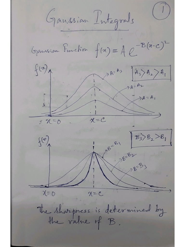 Gaussian Function | PDF