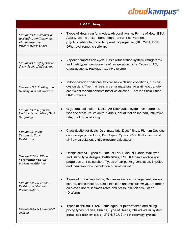 HVAC Design - CK | Download Free PDF | Duct (Flow) | Air Conditioning