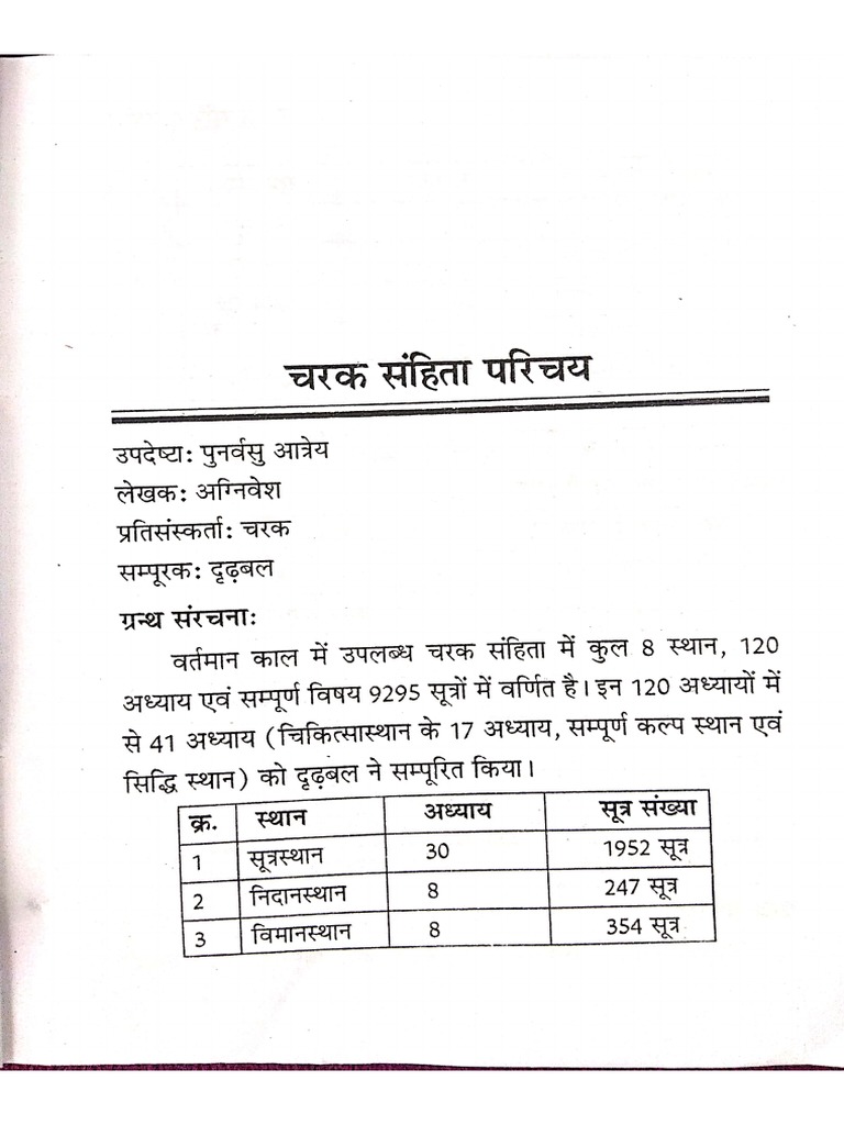 Charak Samhita Pocked Book | PDF