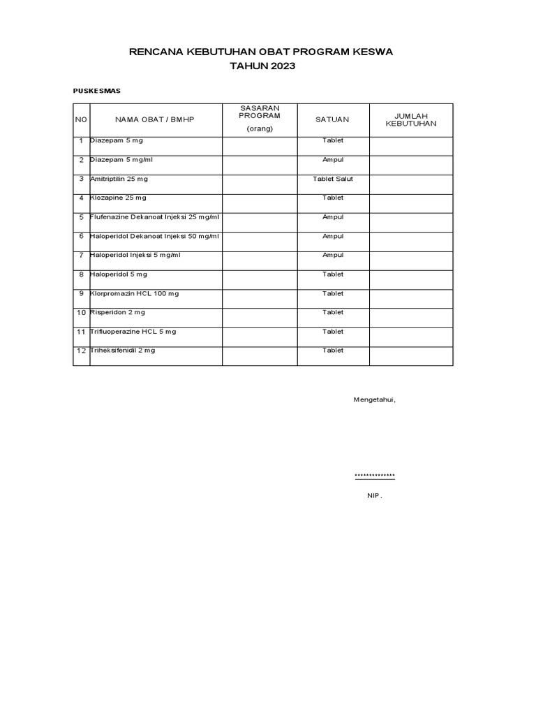 Form ROP KESWA Puskesmas | PDF