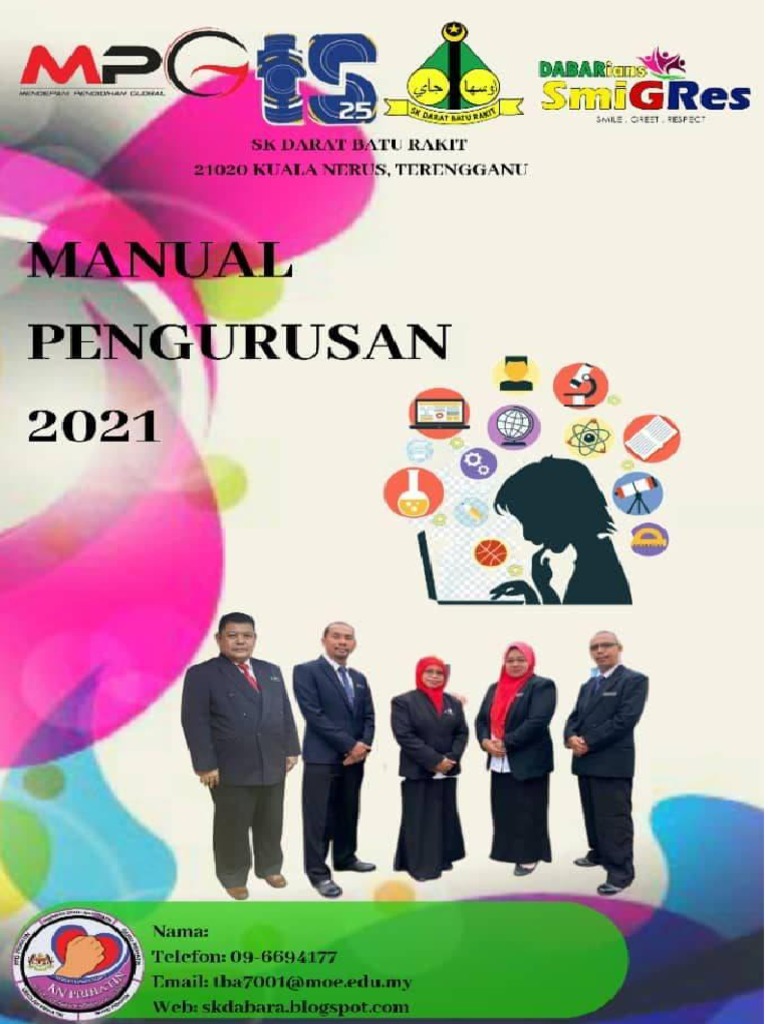 Bab 5 Pengurusan ts25 | PDF