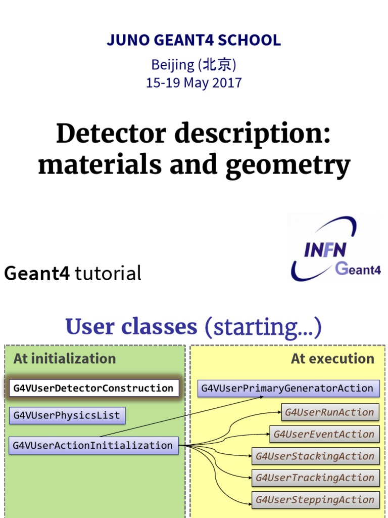 Materials-And Geometry | PDF | Mole (Unit) | Chemical Elements