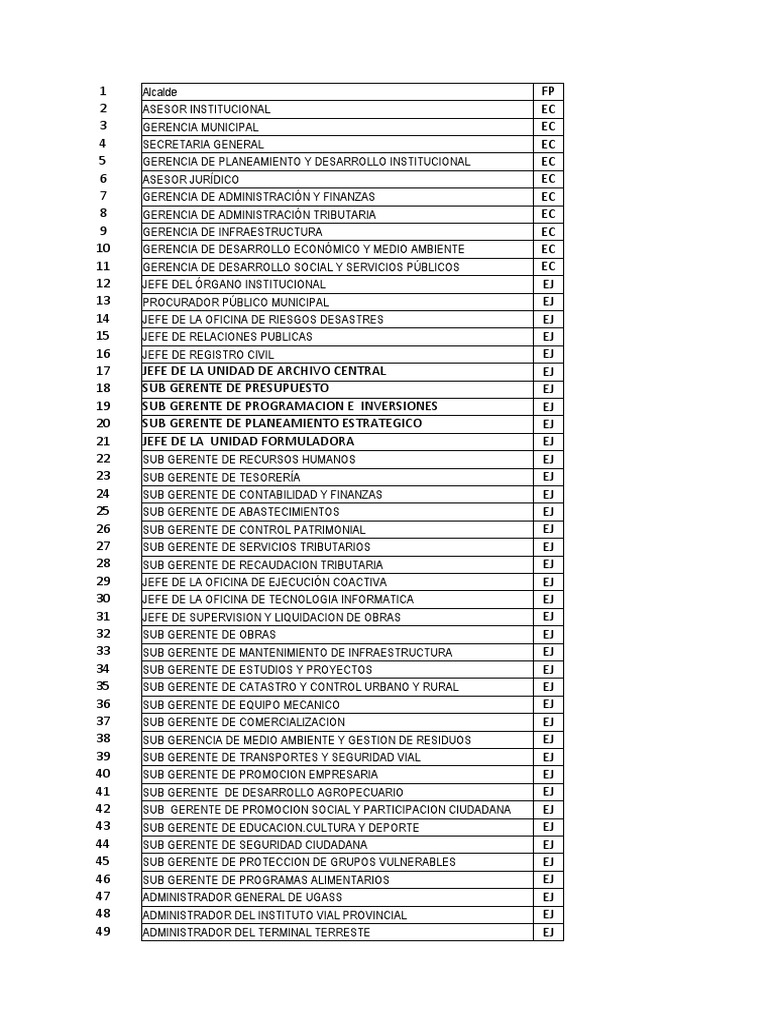 Borrador Cap | PDF | Business | Economias