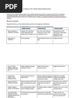 How To Generate HAP ID | PDF | Business
