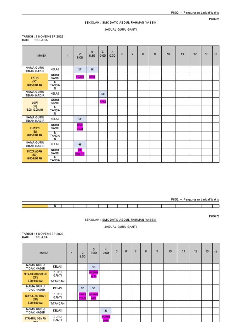 Jadual Guru Ganti SMK Dato Abdul Rahman | PDF