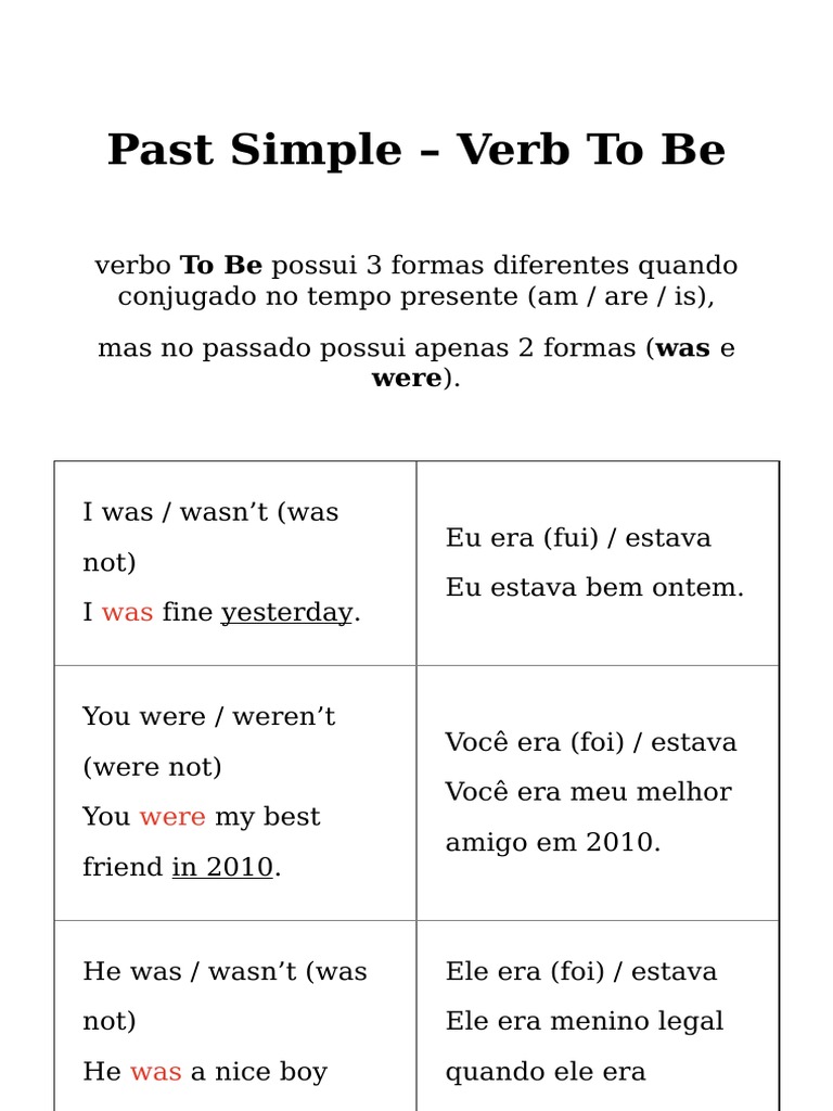 Módulo 04 Aula 05 Passado Do Verbo To Be Pdf