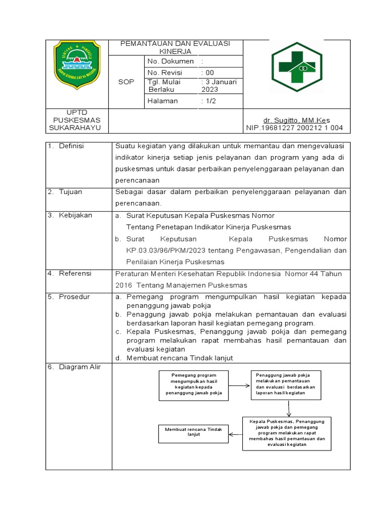 SOP Pemantauan Dan Evaluasi Kinerja | PDF
