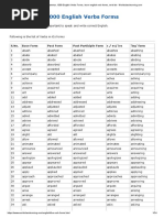 Irregular Verbs List 1000 | PDF