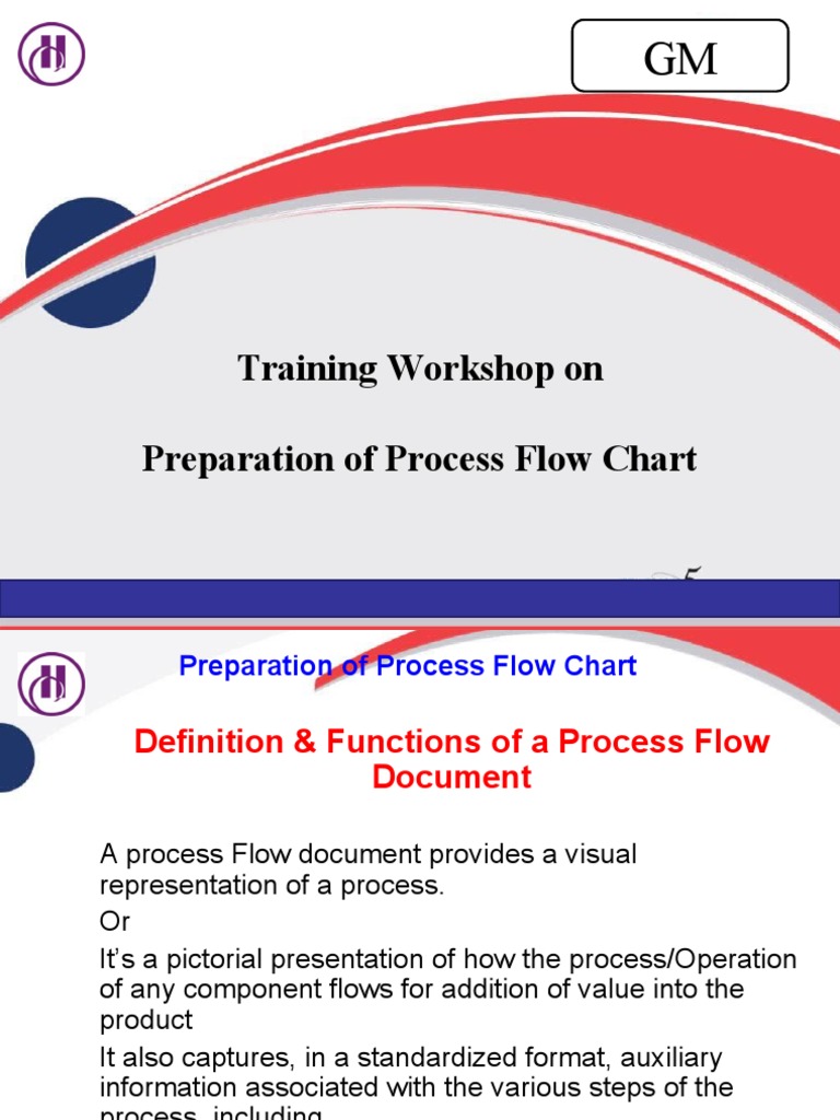 PPT-Process Flow Chart | PDF | Systems Science | Systems Engineering