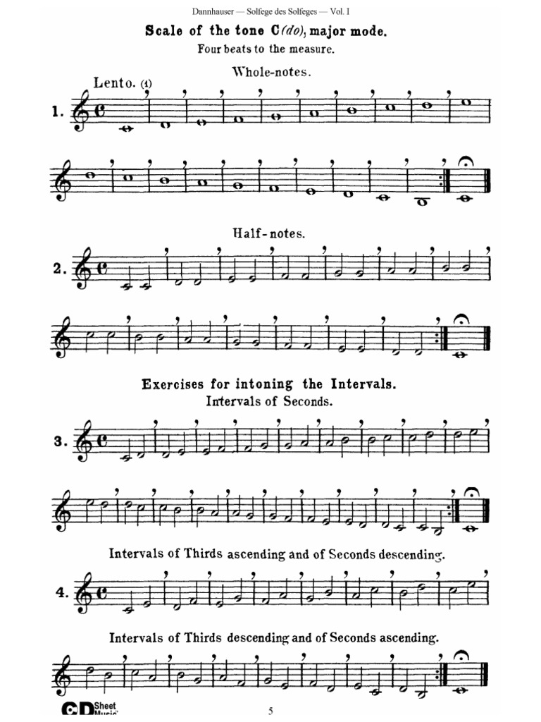 Practice on sight reading | PDF