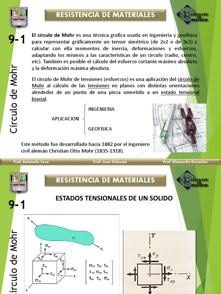 Tema 8 Circulo de Mohr | PDF | Resistencia de materiales | Estrés (Mecánica)
