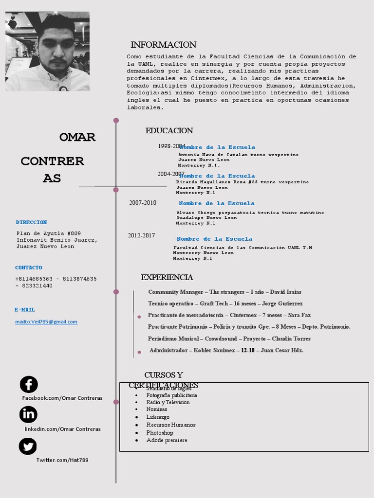 CV Omar Contreras | PDF