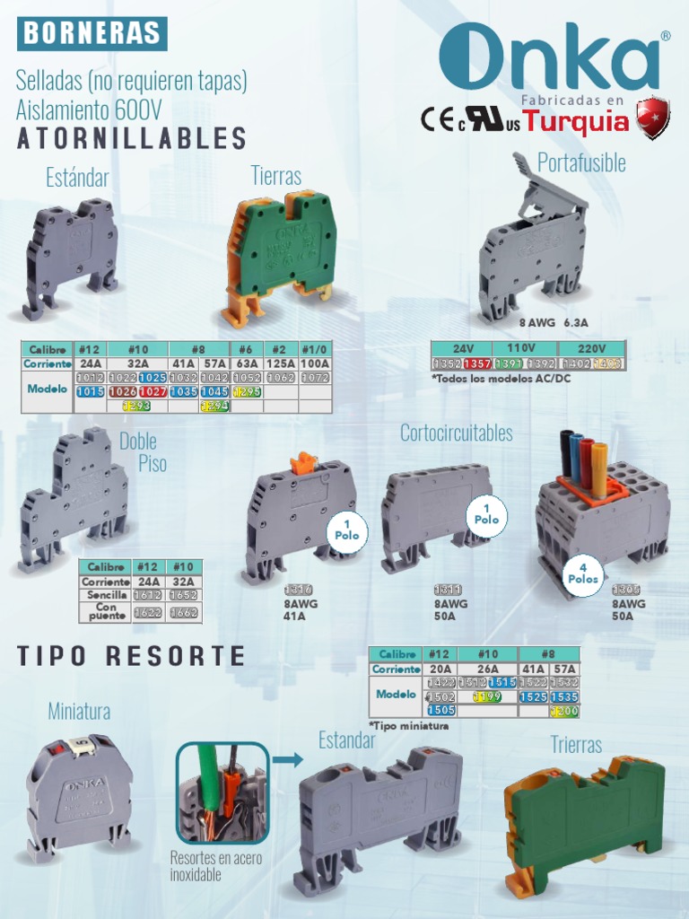 Flyer Productos de Linea Onka | PDF